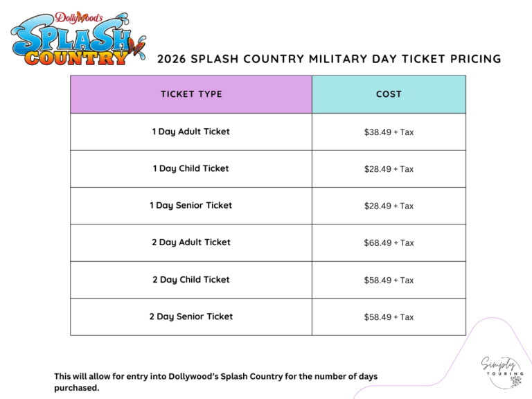 Dollywood’s Splash Country - Simply Touring