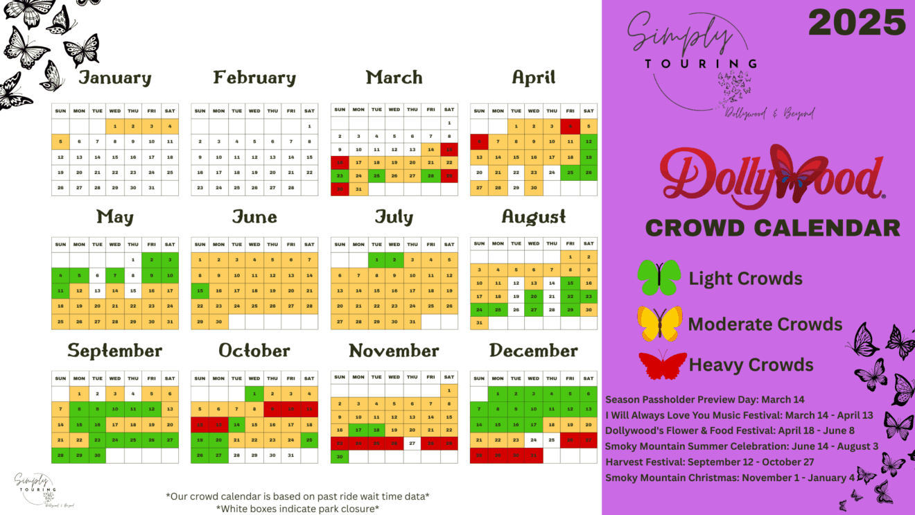 Dollywood Theme Park Season Passes: Are they right for you? - Simply ...